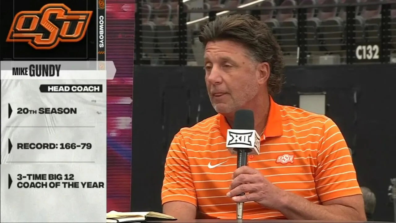Oklahoma State Coach Makes Damning Admission: 'Driven Drunk 1000 Times ...