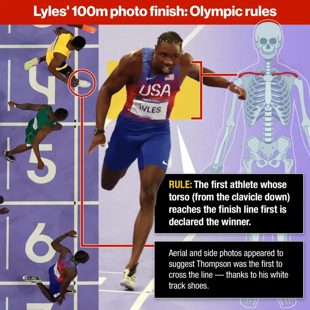 New Photo Sparks Controversy in Noah Lyles’ Dramatic Men’s 100m Olympic ...