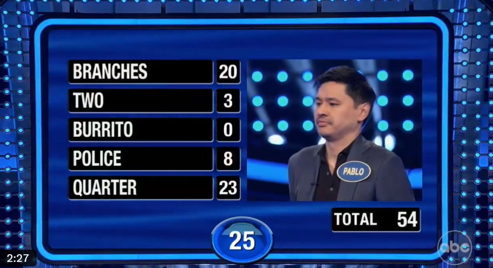 Longtime ESPN Personality Delivers Epic Performance on 'Family Feud ...