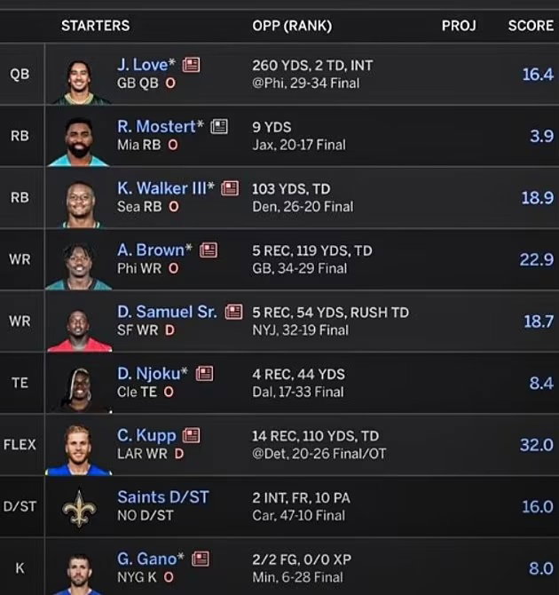 Fantasy Football Player Stunned as Entire Team Suffers Injuries in ...