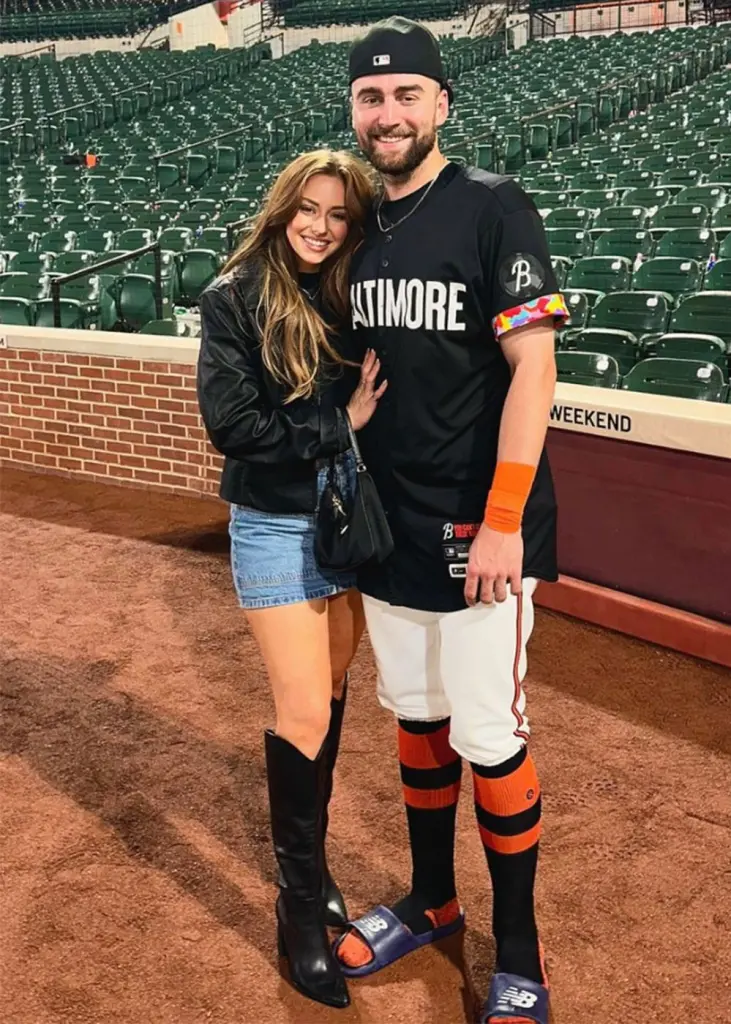 Former Cowboys Cheerleader Linked to Rising MLB Star - TMSPN