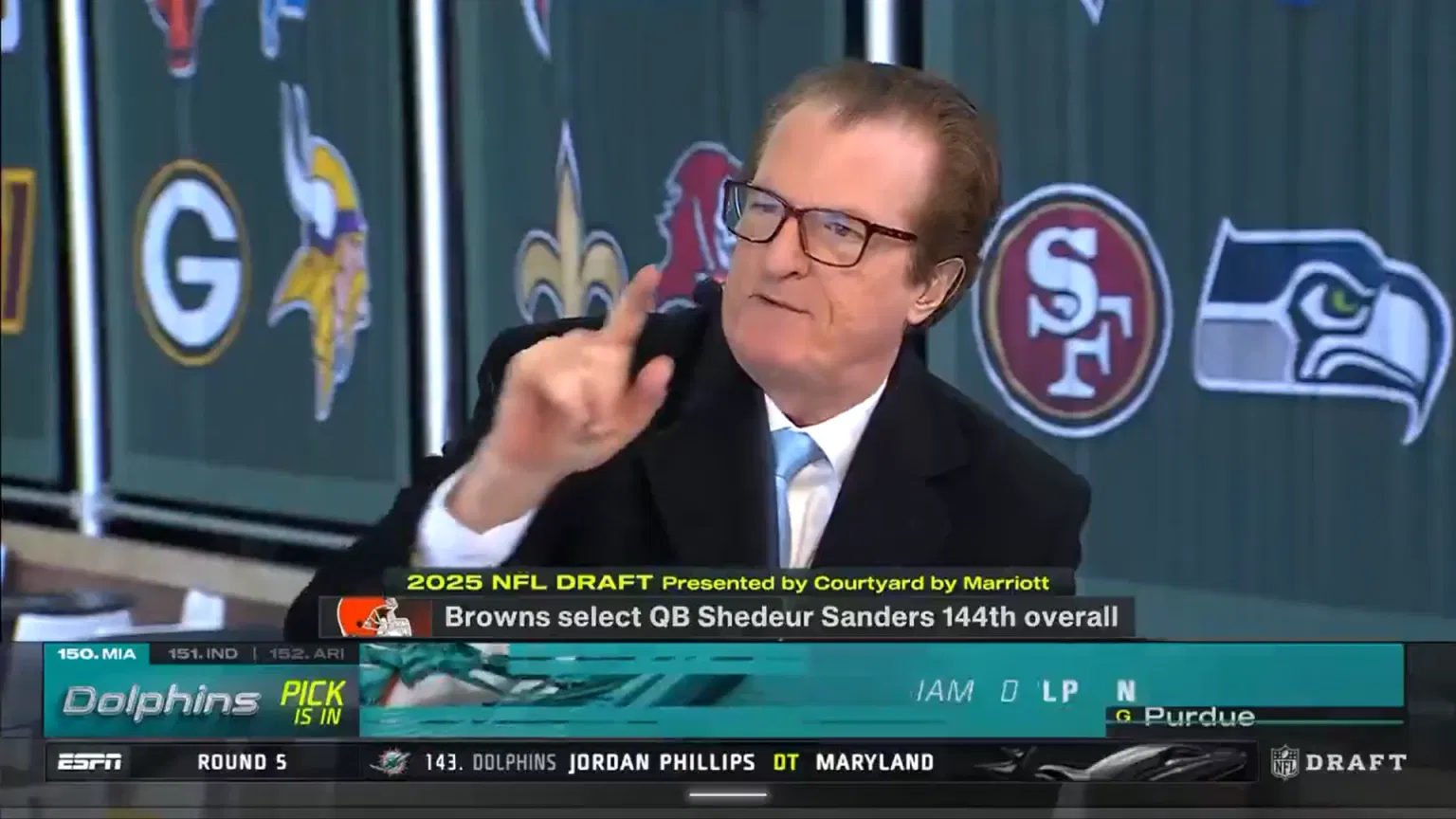 ESPN Host Breaks Silence on Heated Shedeur Sanders Exchange with Mel ...