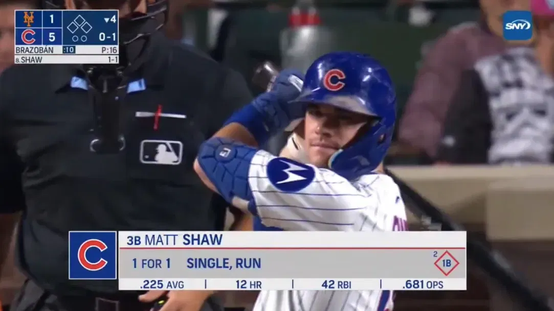 Mets Announcers Call Matt Shaw’s Absence “Weird and Unprecedented” After He Left Team for Non ...