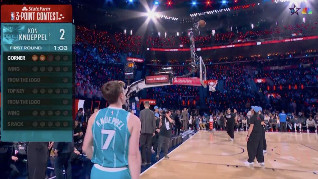 Prince Harry and Meghan Markle Turn Heads Courtside at NBA All-Star ...