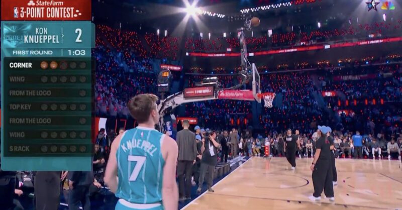Fans Question Energy at NBA All-Star Saturday After Empty-Looking Arena ...
